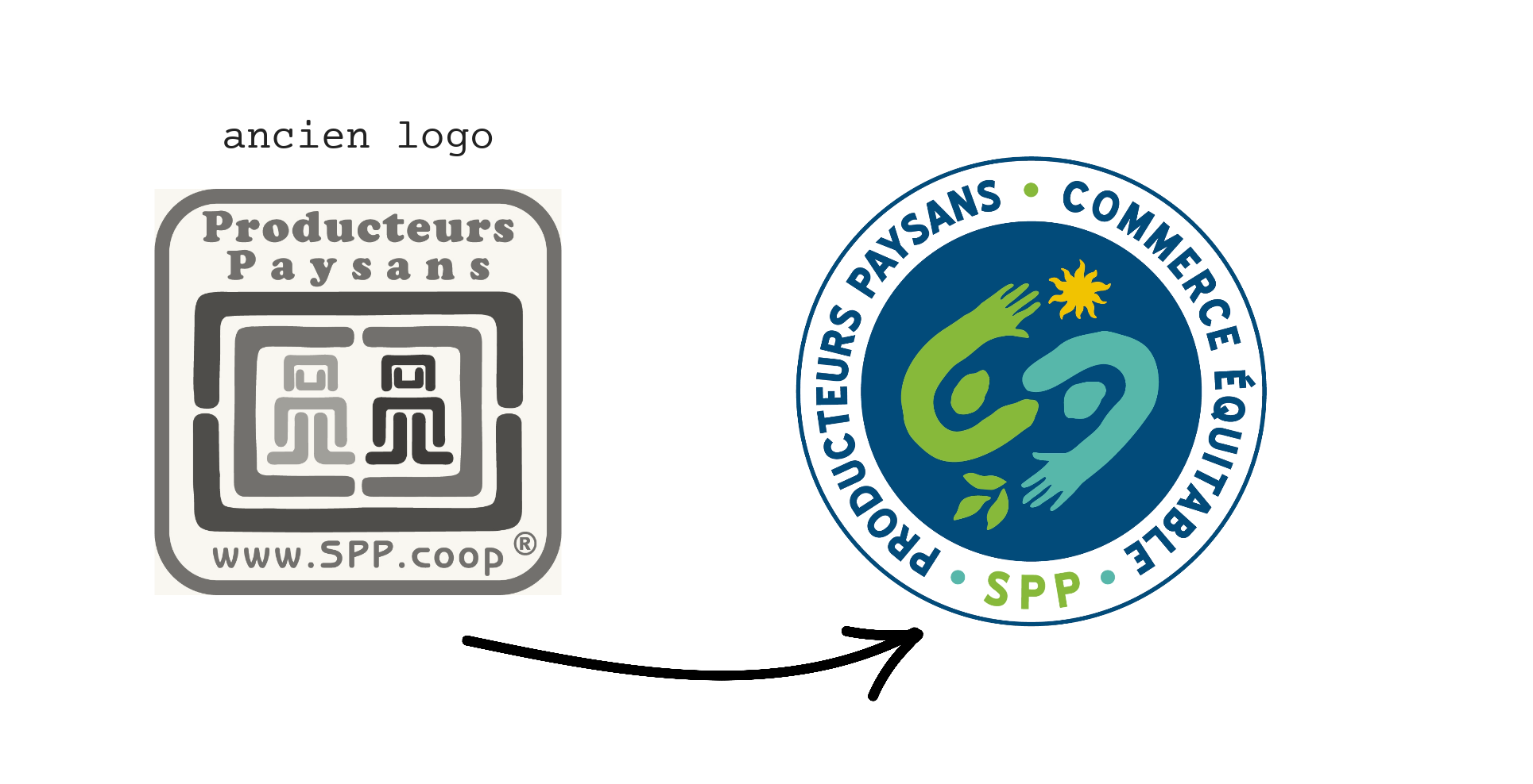 La métamorphose du SPP : nouveau logo, même engagement - Ethiquable